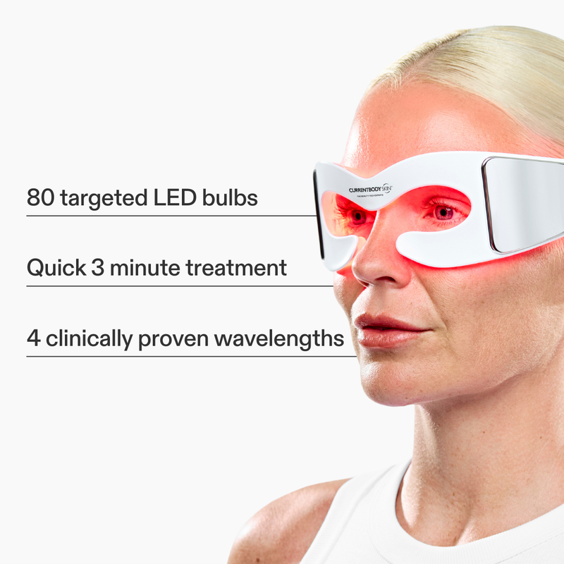 LED Eye Mask | Under Eye Red Light Therapy | CurrentBody Skin
