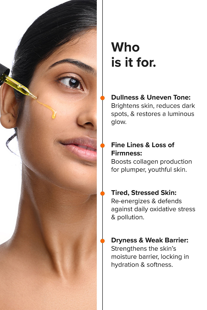 Multi Repair Actives 15% Face Serum – Minimalist