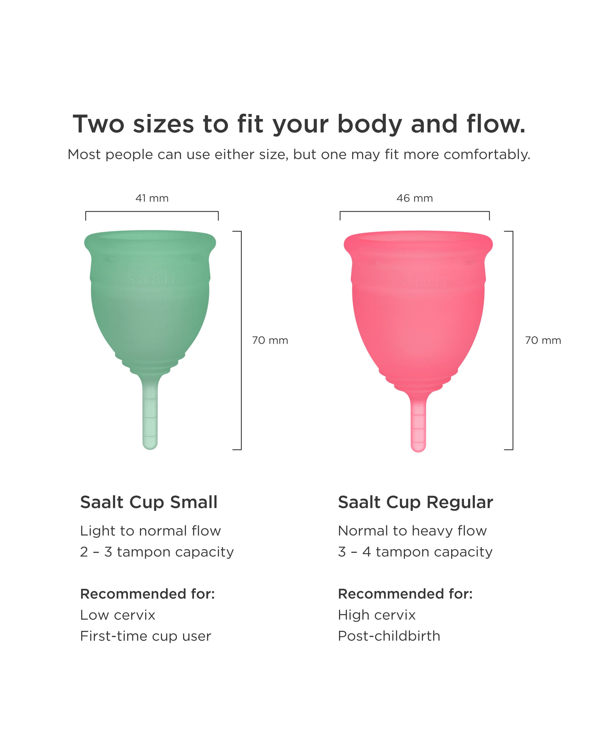 The Saalt Cup was designed to be the best menstrual cup. Made in the ...