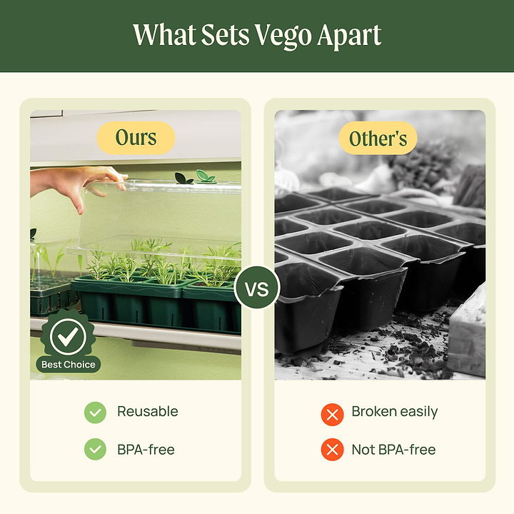Giga 1020 Seedling Trays | Extra-Large Cells for Tomatoes & Peppers
