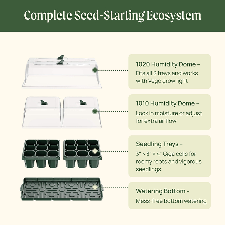 Giga 1020 Seedling Trays | Extra-Large Cells for Tomatoes & Peppers