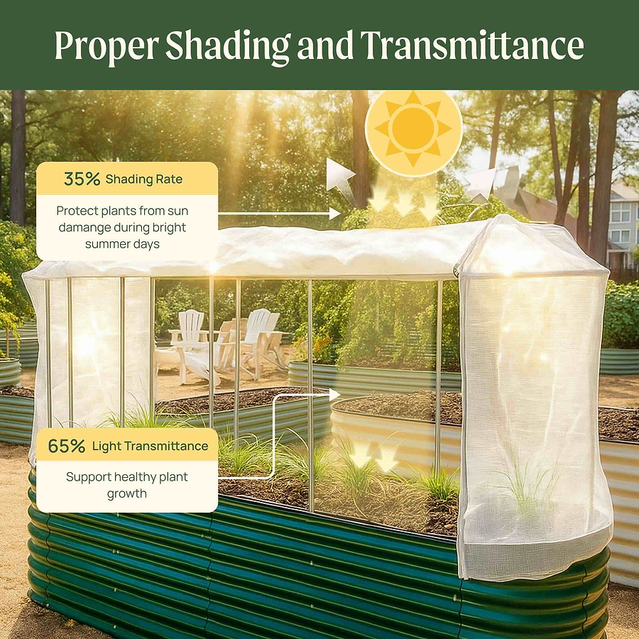 Mesh Cover System