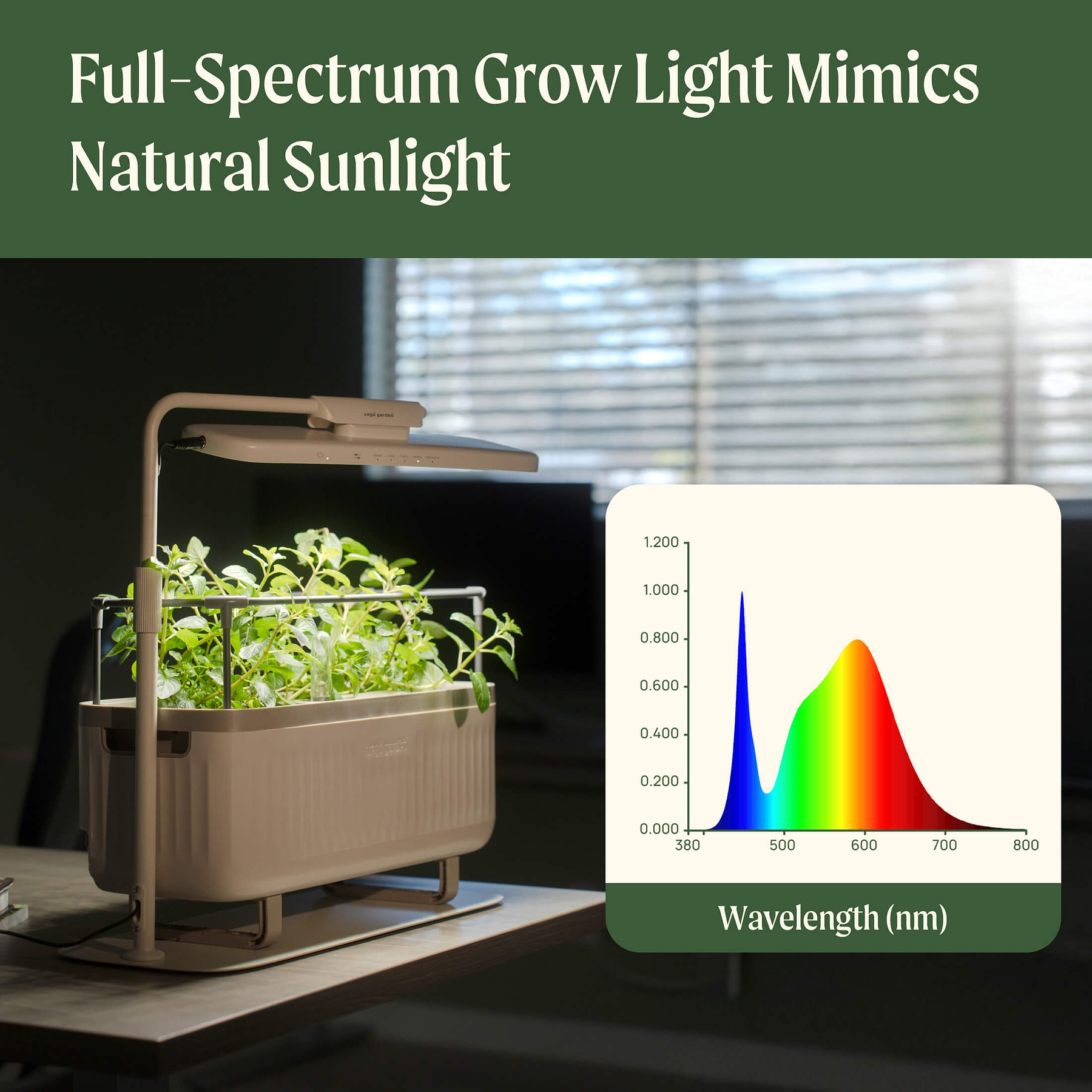 Grow Light Stand - Classic